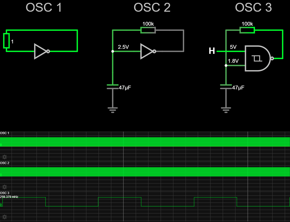 Making an Oscillator With LogicBoard From MH-EDU-Electronics : 7 Steps - Instructables