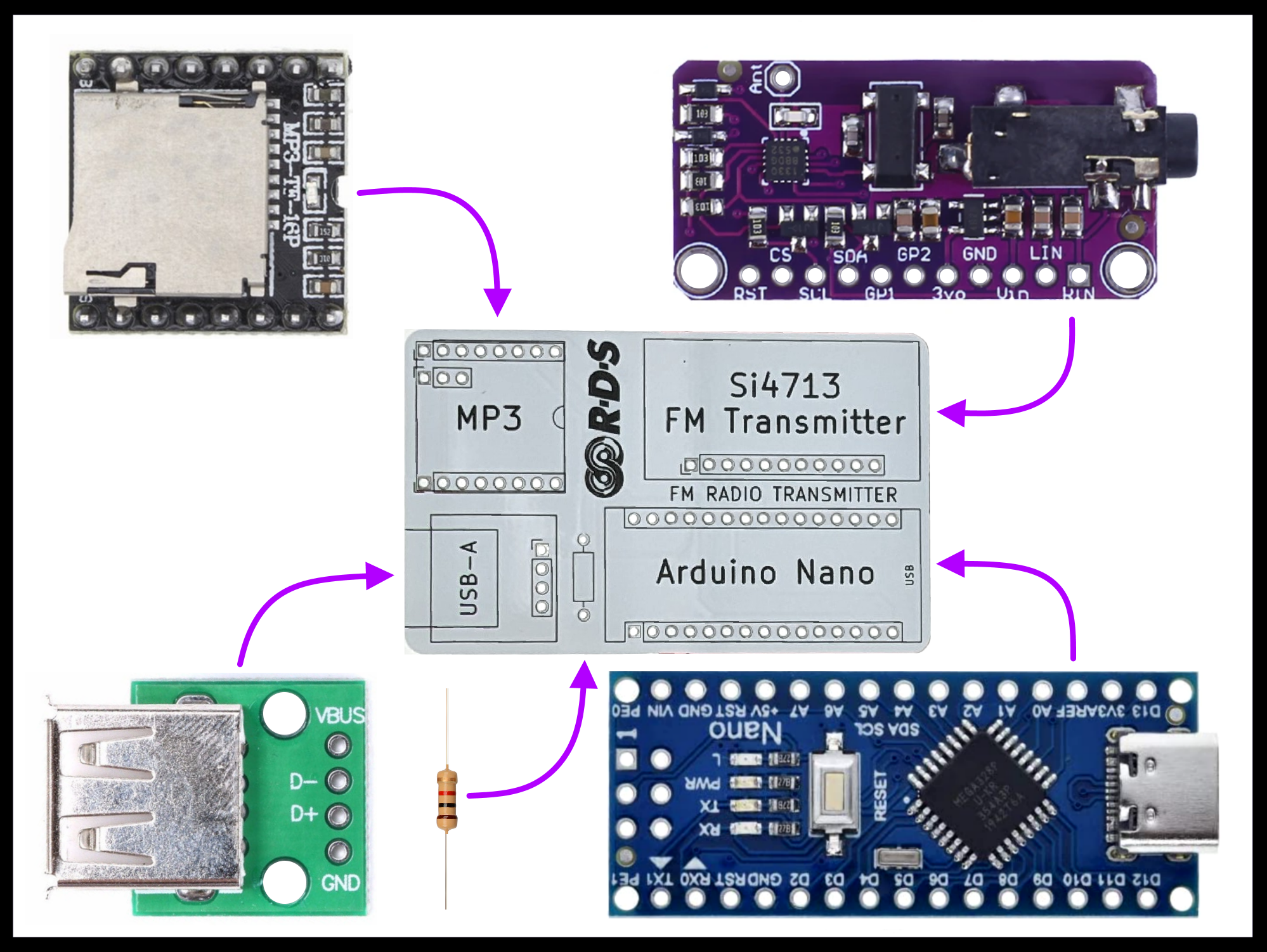 HackerBox 0090: Modem : 6 Steps - Instructables