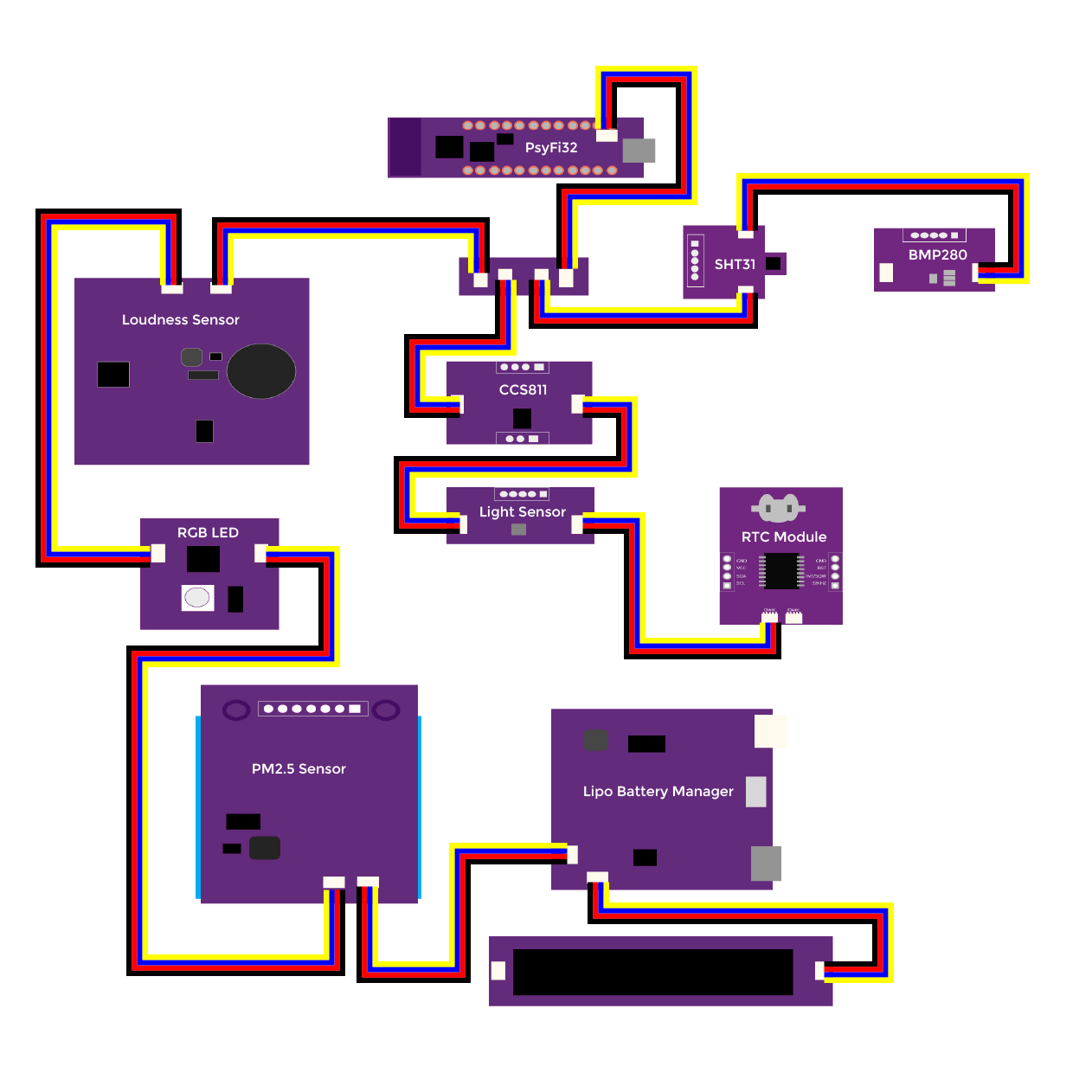 Build an Indoor Environment Sensor Device : 4 Steps - Instructables