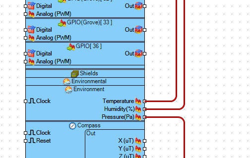 M5STACK How to Display Temperature, Humidity and Pressure on M5StickC ESP32 Using Visuino - Easy ...