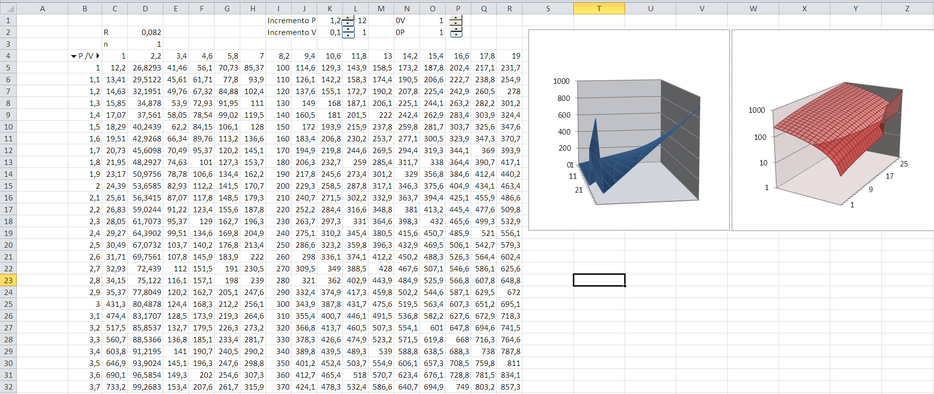Make an Easy 3D Variable Chart : 4 Steps - Instructables