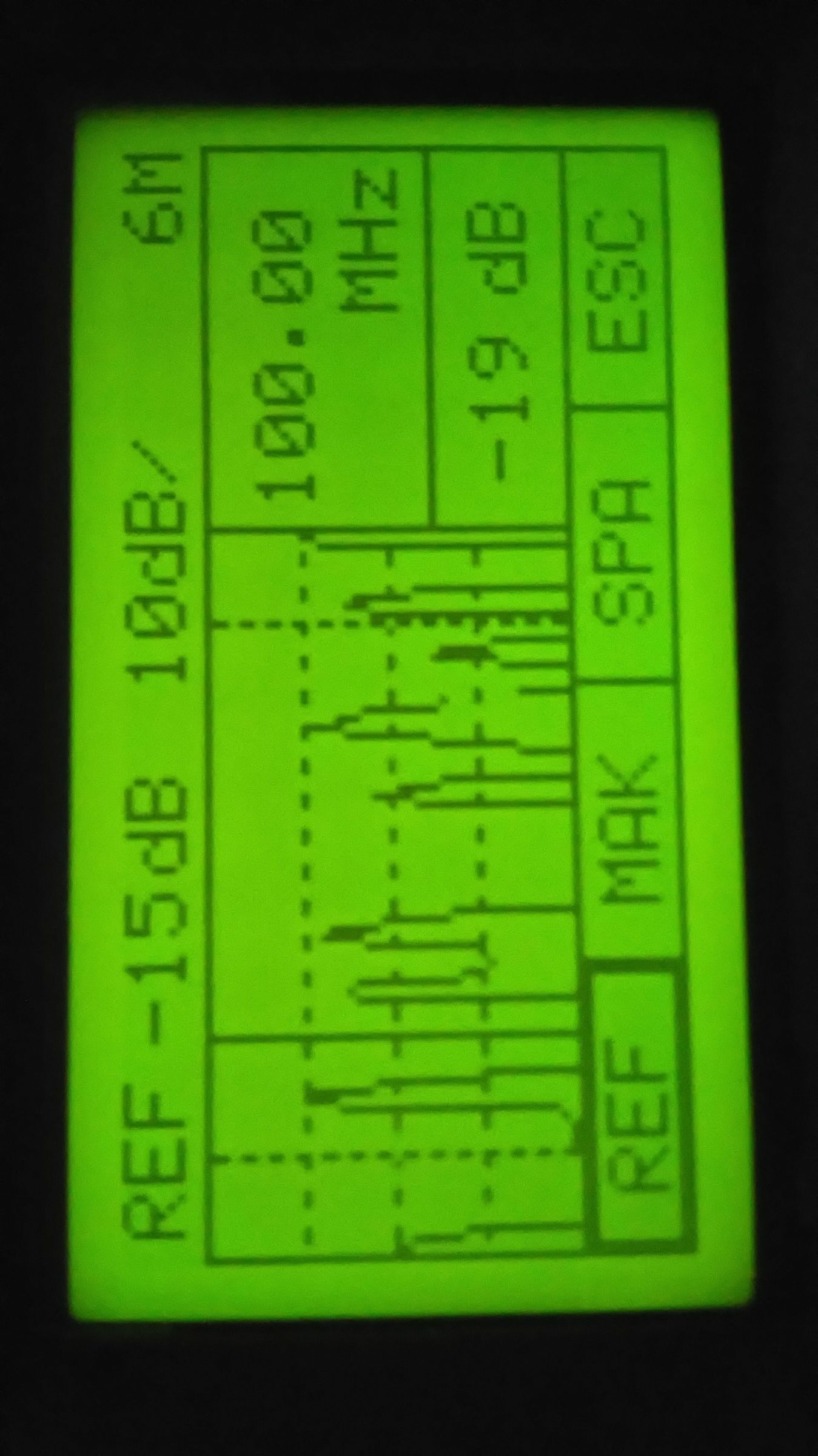 Field Strength Meter Amplified Antenna : 9 Steps (with Pictures ...