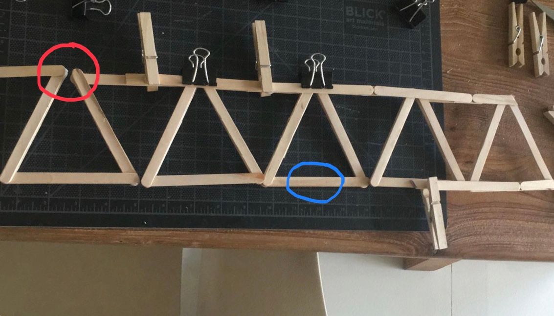 Warren Truss Popsicle Stick Bridge : 8 Steps - Instructables
