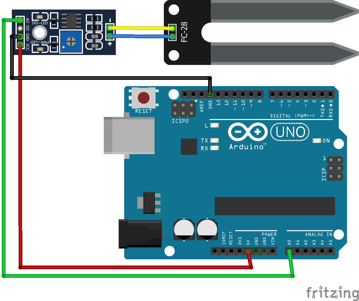 Simple Agriculture IOT With ThingSpeak and Matlab : 4 Steps - Instructables