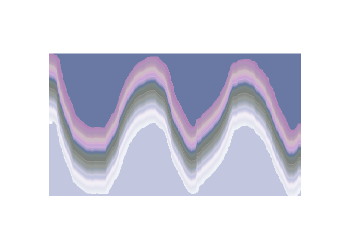 Gradients in Microsoft Paint : 5 Steps - Instructables