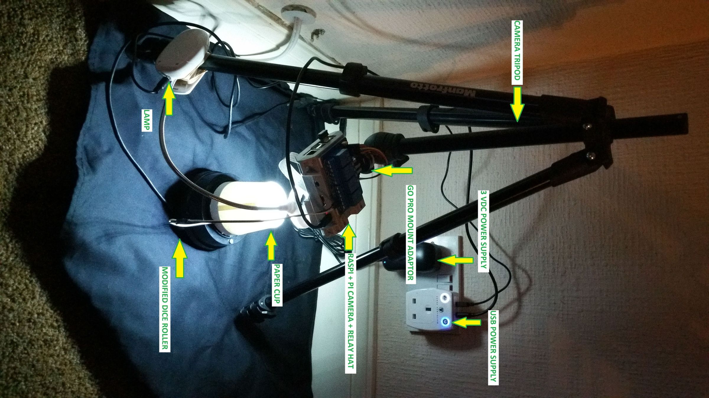 Twitter Enabled Automatic Dice Roller : 7 Steps (with Pictures ...