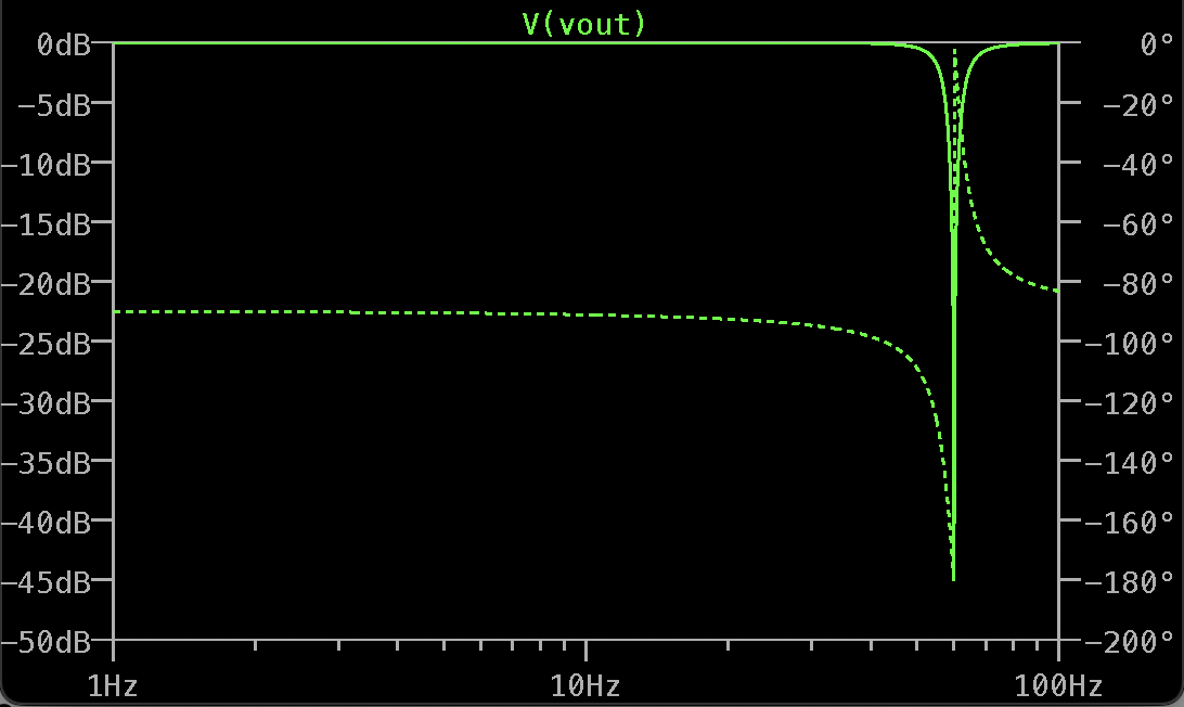 Electrocardiogram (ECG) Circuit : 5 Steps - Instructables