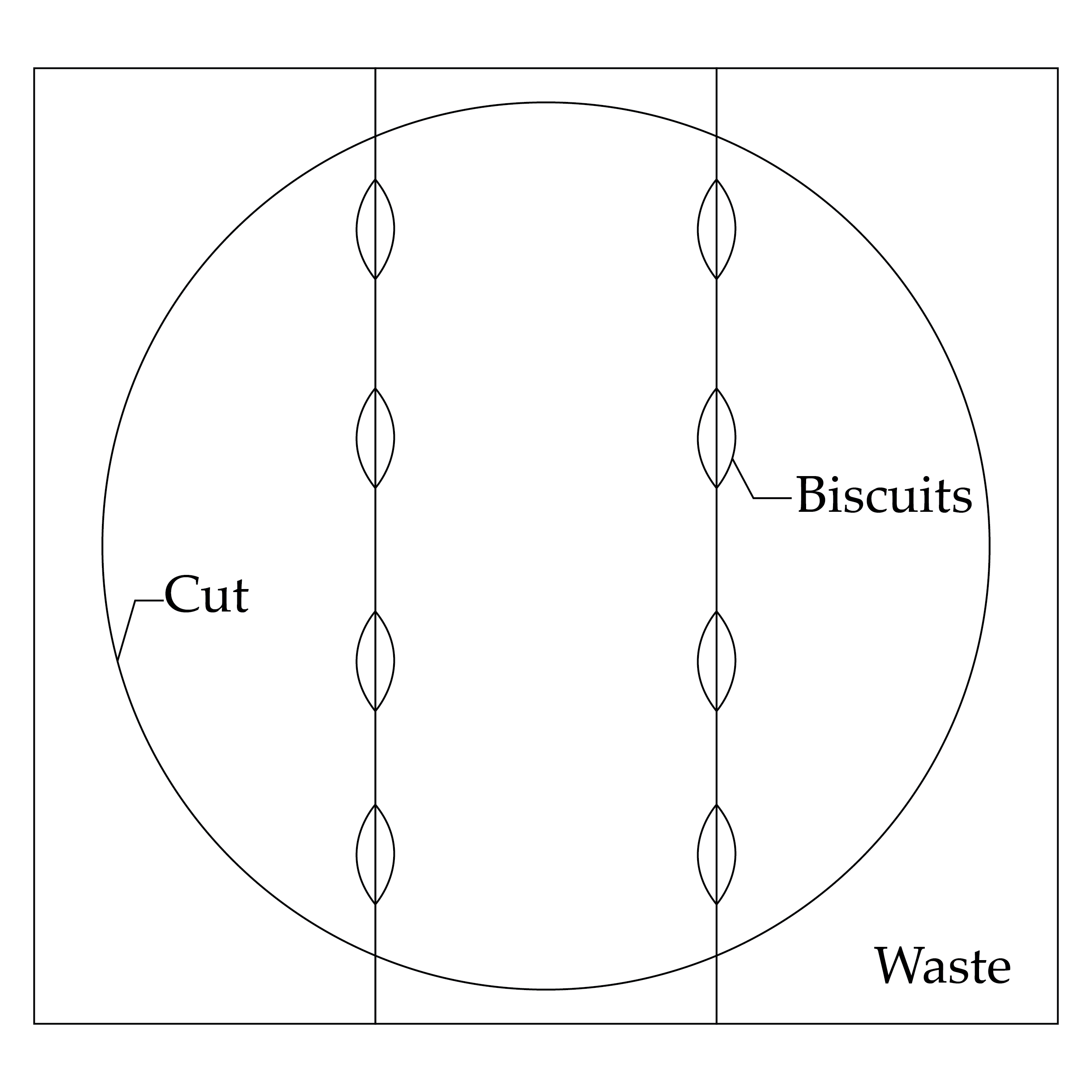 Plywood Sphere Table : 5 Steps (with Pictures) - Instructables