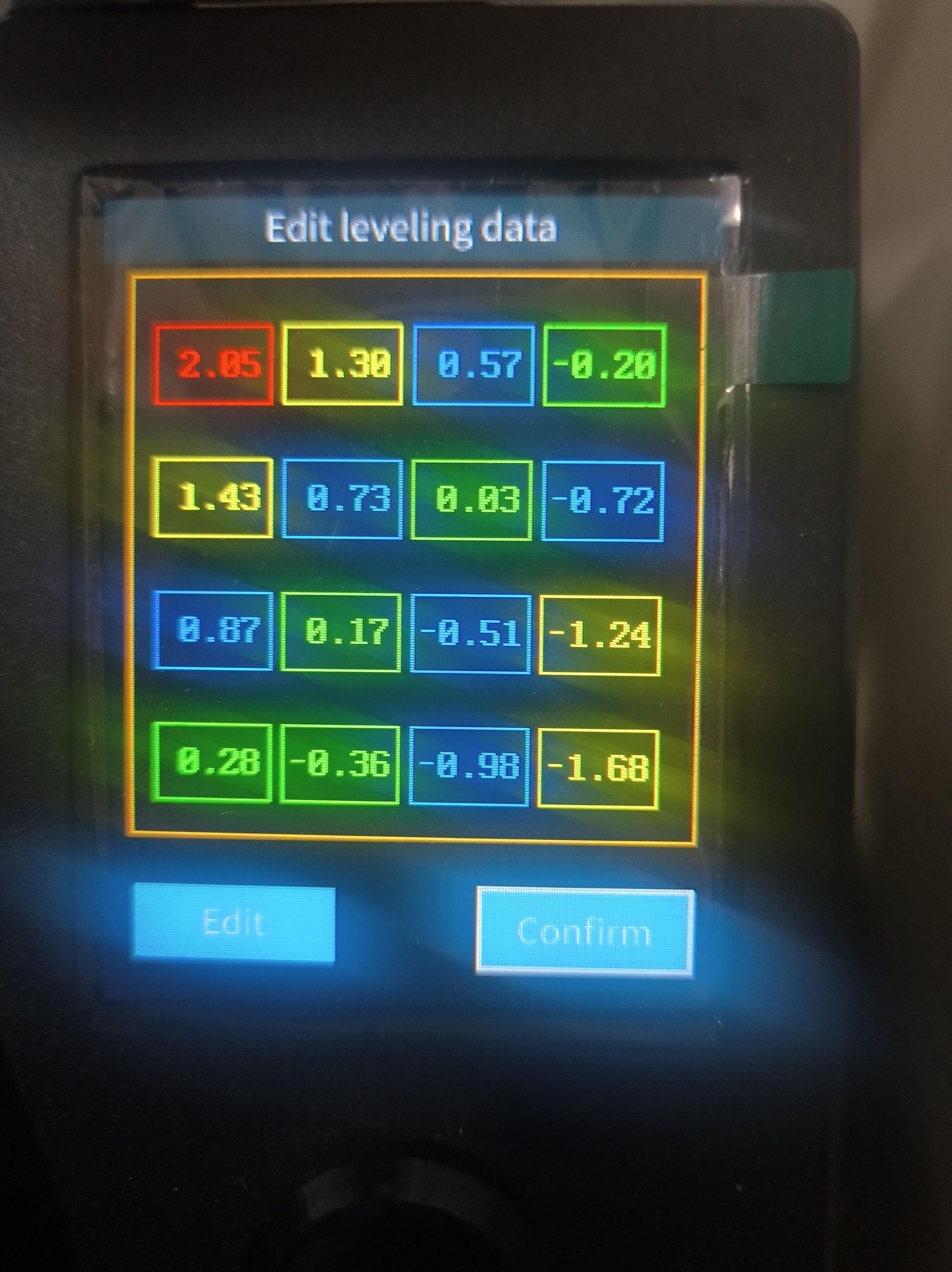 Ender 3 V3 SE Bed Leveling : 5 Steps (with Pictures) - Instructables