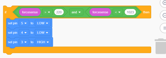 Interfacing Force Sensor Fsr With Arduino In Tinkercad 5 Steps