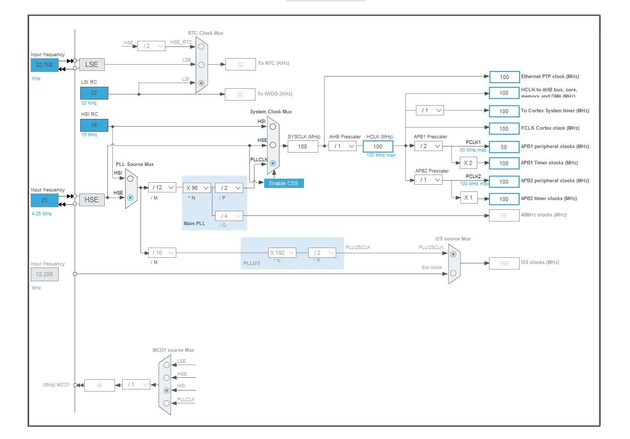 TFT LCD Module + STM32 + Ultrasonic Distance Measurement : 18 Steps ...