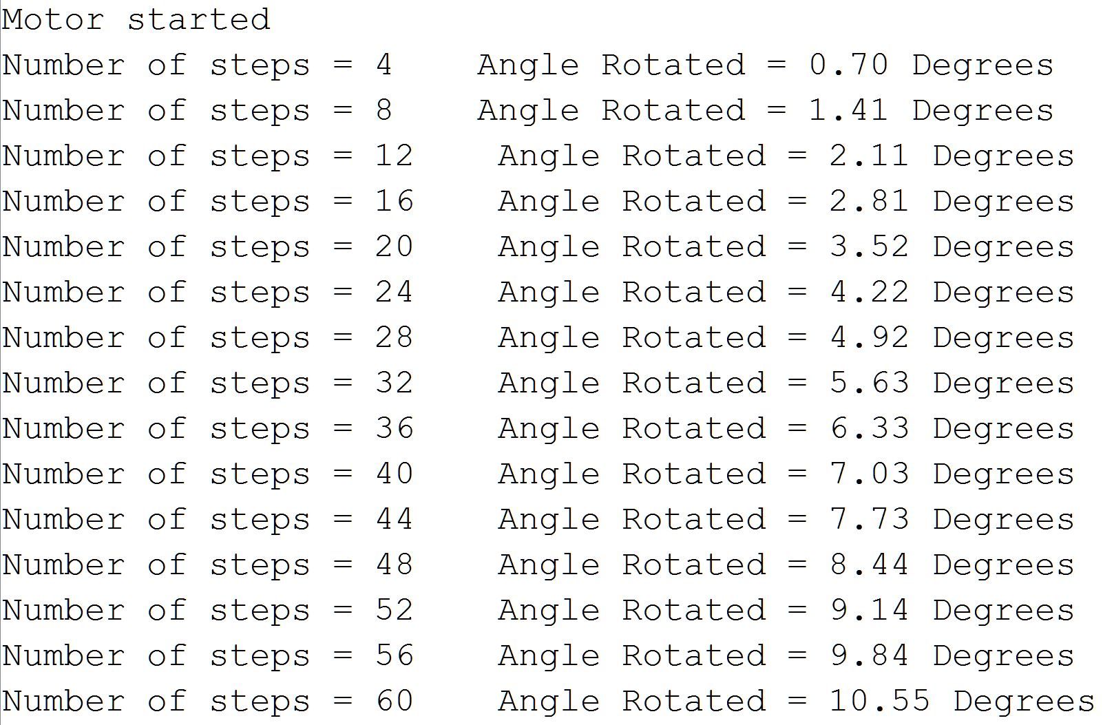 Tutorial:DC Motors-3/3 Steppers : 12 Steps (with Pictures) - Instructables
