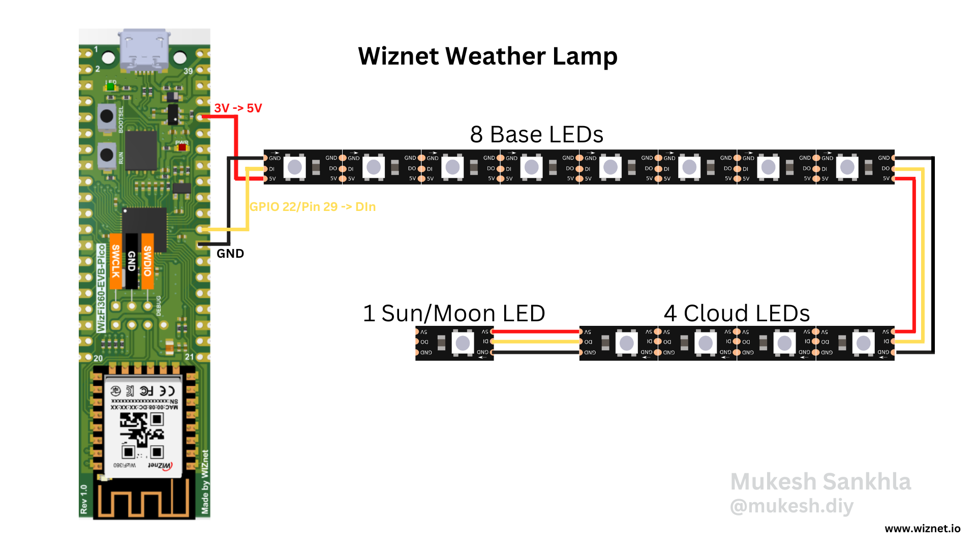 Weather Lamp : 7 Steps (with Pictures) - Instructables