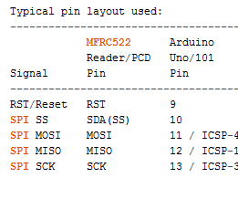Interface the Rfid Module With Arduino : 5 Steps - Instructables