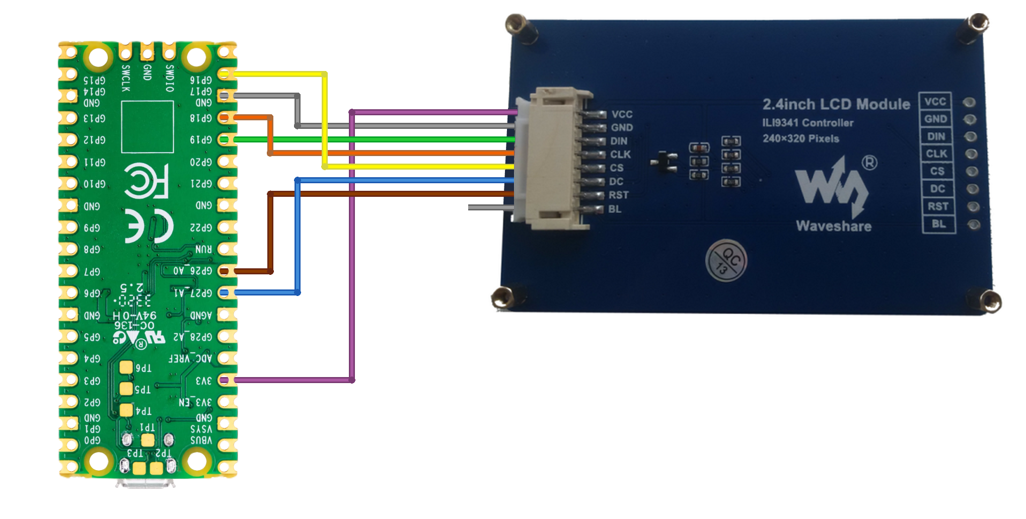 Microcontroller-based Digital Photo Frame : 10 Steps (with Pictures ...