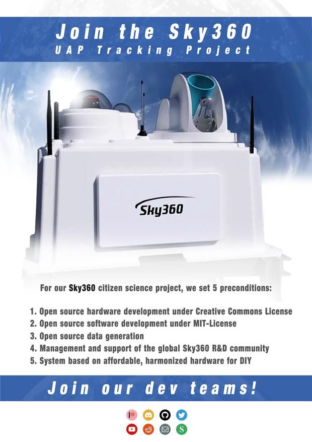 New Sky360 Project in Development ! Find Us on Discord 02/05/2023 : 4 Steps - Instructables