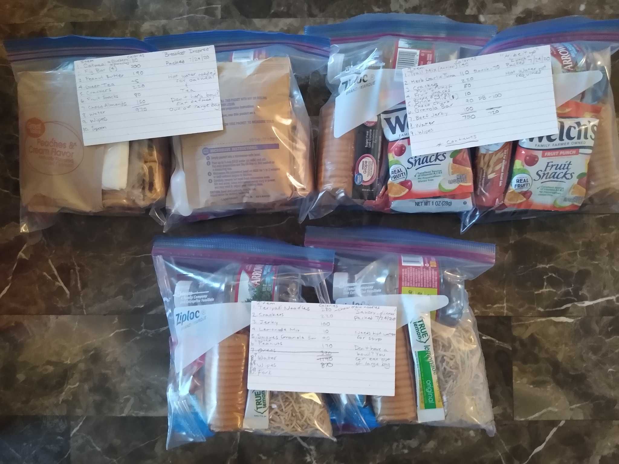 DIY Compact MREs (Meals Ready to Eat) : 7 Steps - Instructables