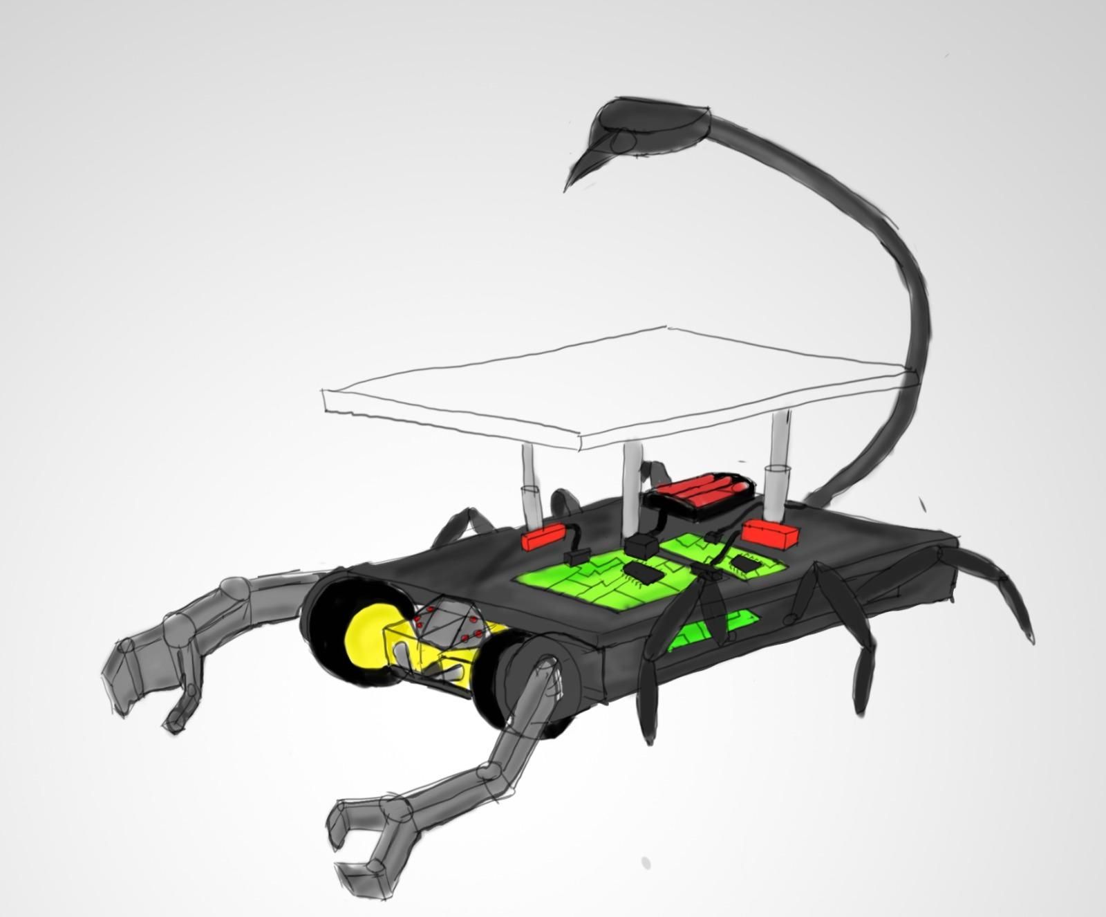 Scorpion Balance Board : 5 Steps - Instructables