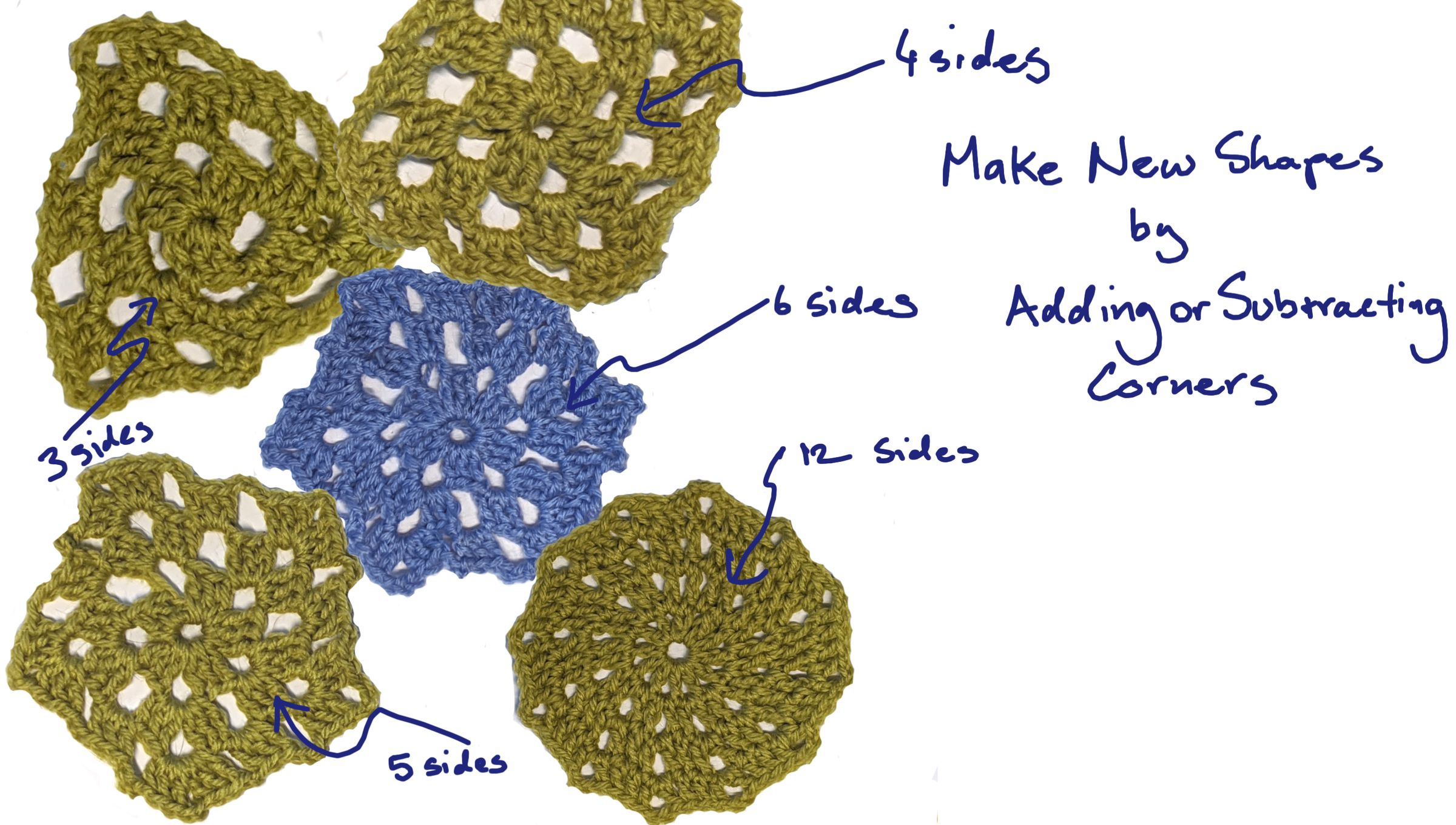 Use Crochet to Teach Maths : 6 Steps (with Pictures) - Instructables