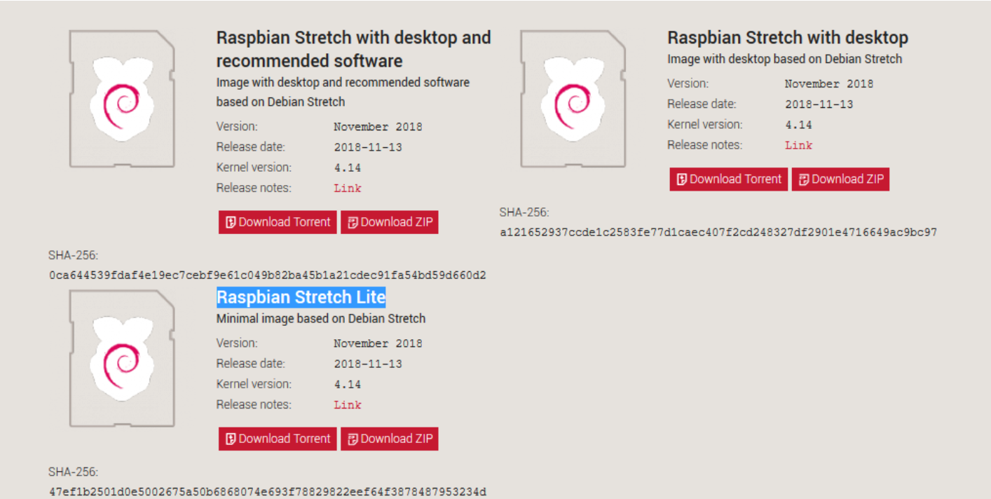 How to Install Operating System on Raspberry Pi : 15 Steps (with ...