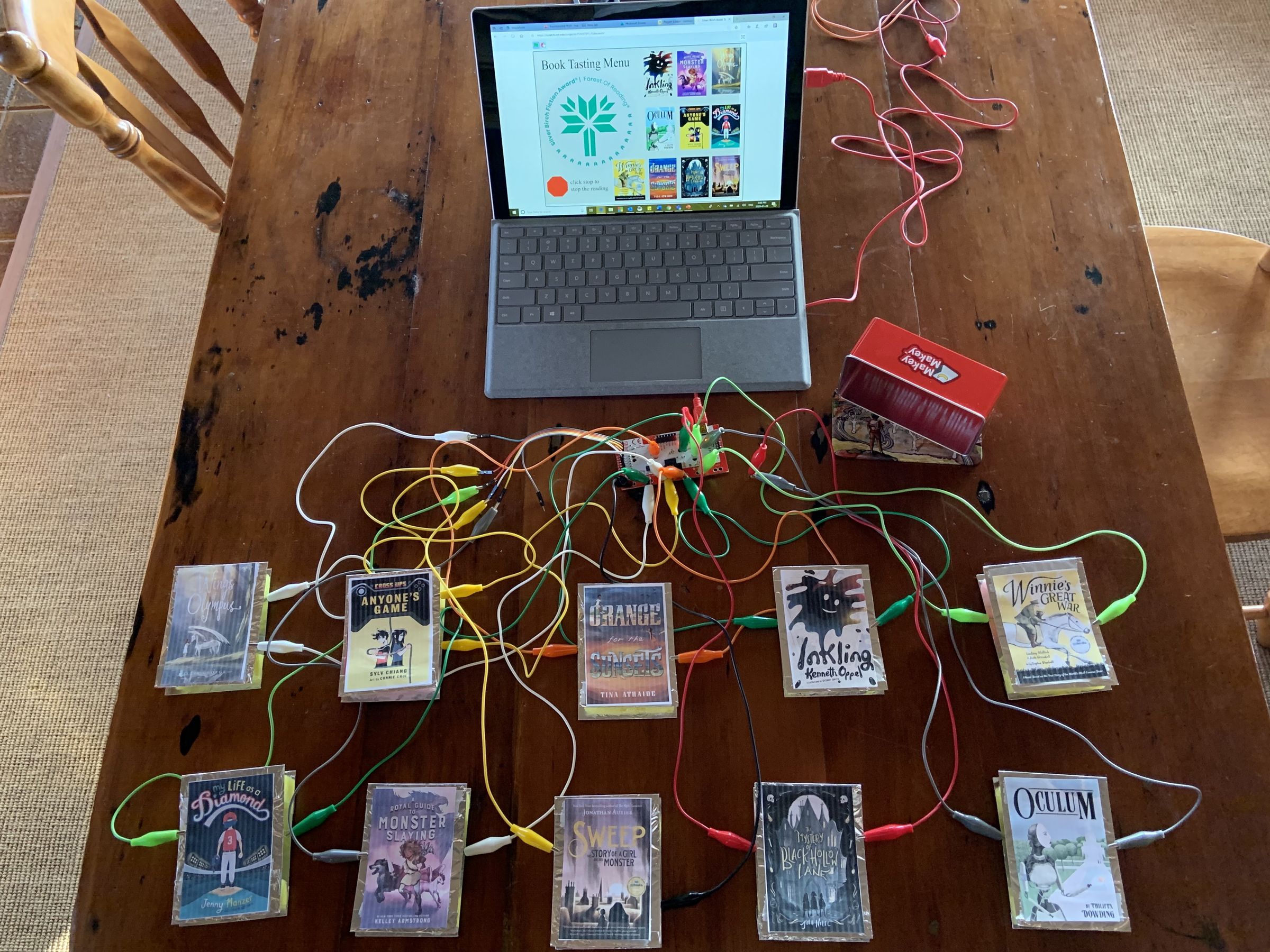 Book Tasting : 3 Steps (with Pictures) - Instructables