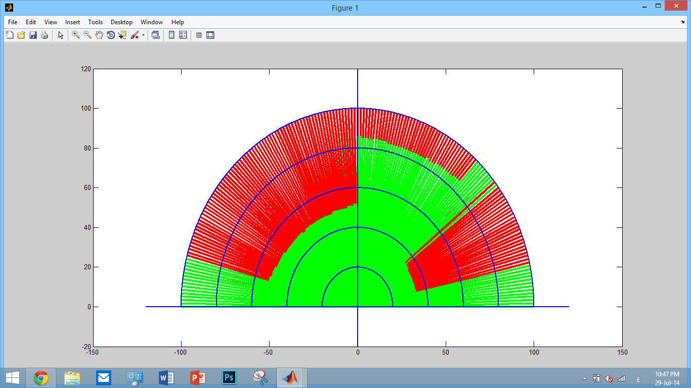 Making Radar Using Arduino, Ultrasonic Sensor, and MATLAB : 3 Steps ...
