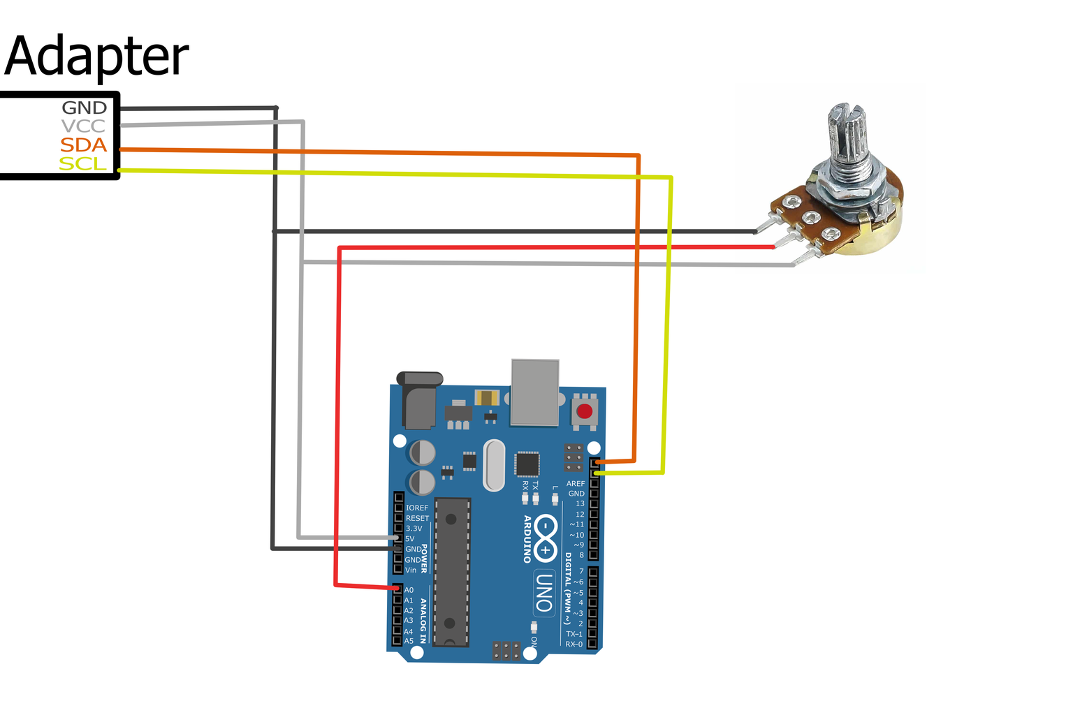 Small Potentiometer Game 3 Steps Instructables