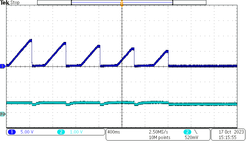 Transistor Curve Tracer : 7 Steps (with Pictures) - Instructables