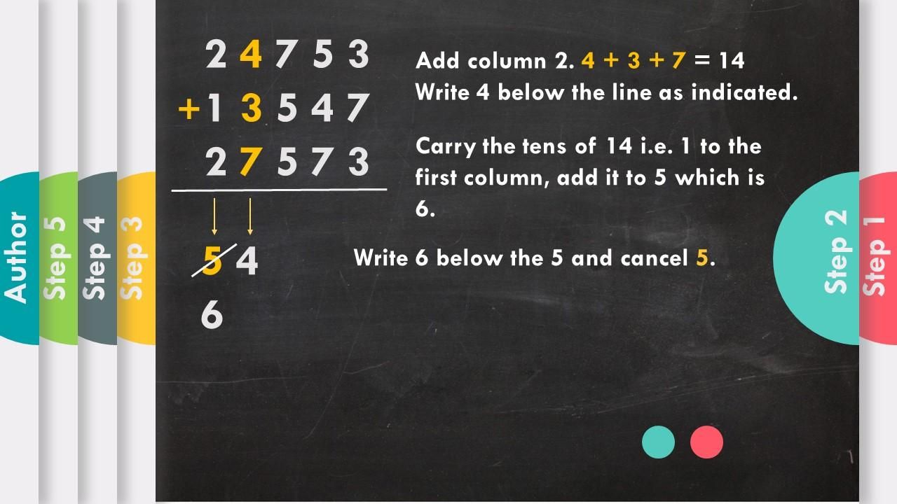How to Add Numbers Using Retrograde Methods : 5 Steps - Instructables