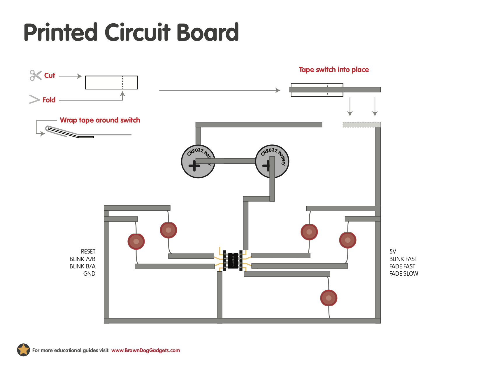 Printed Circuit Board : 8 Steps (with Pictures) - Instructables