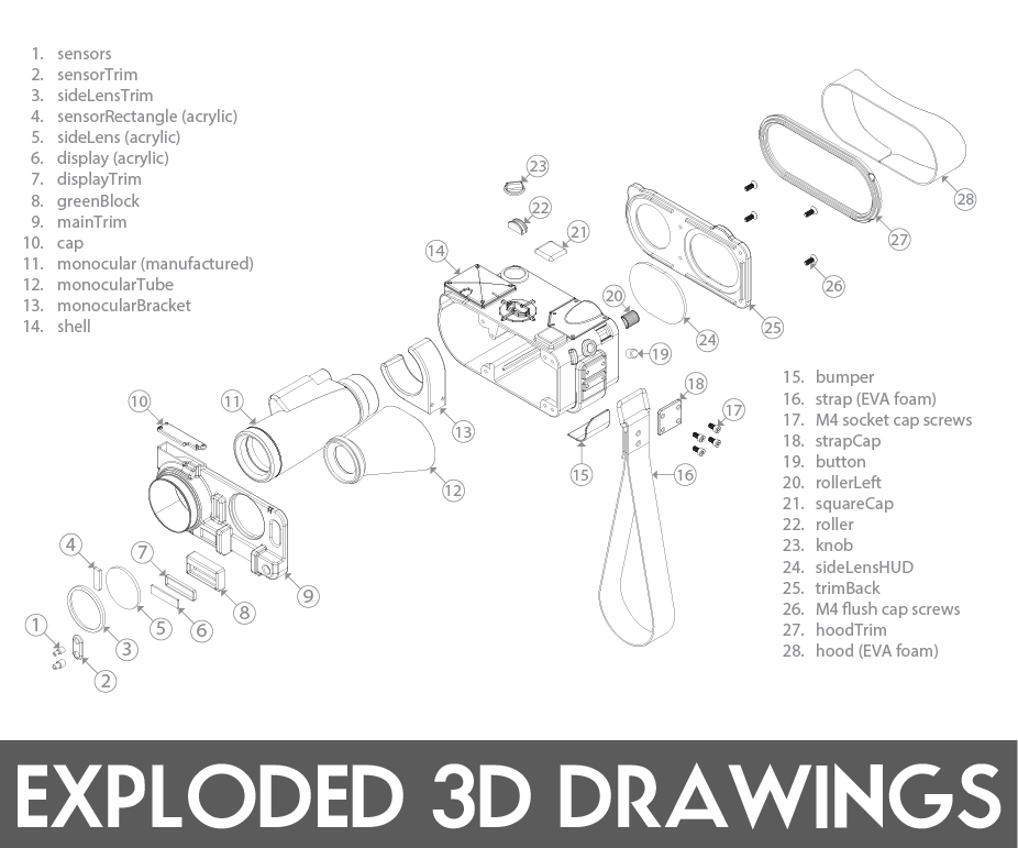 Incredibly Detailed Diagram Shows An Exploded View Of Understanding