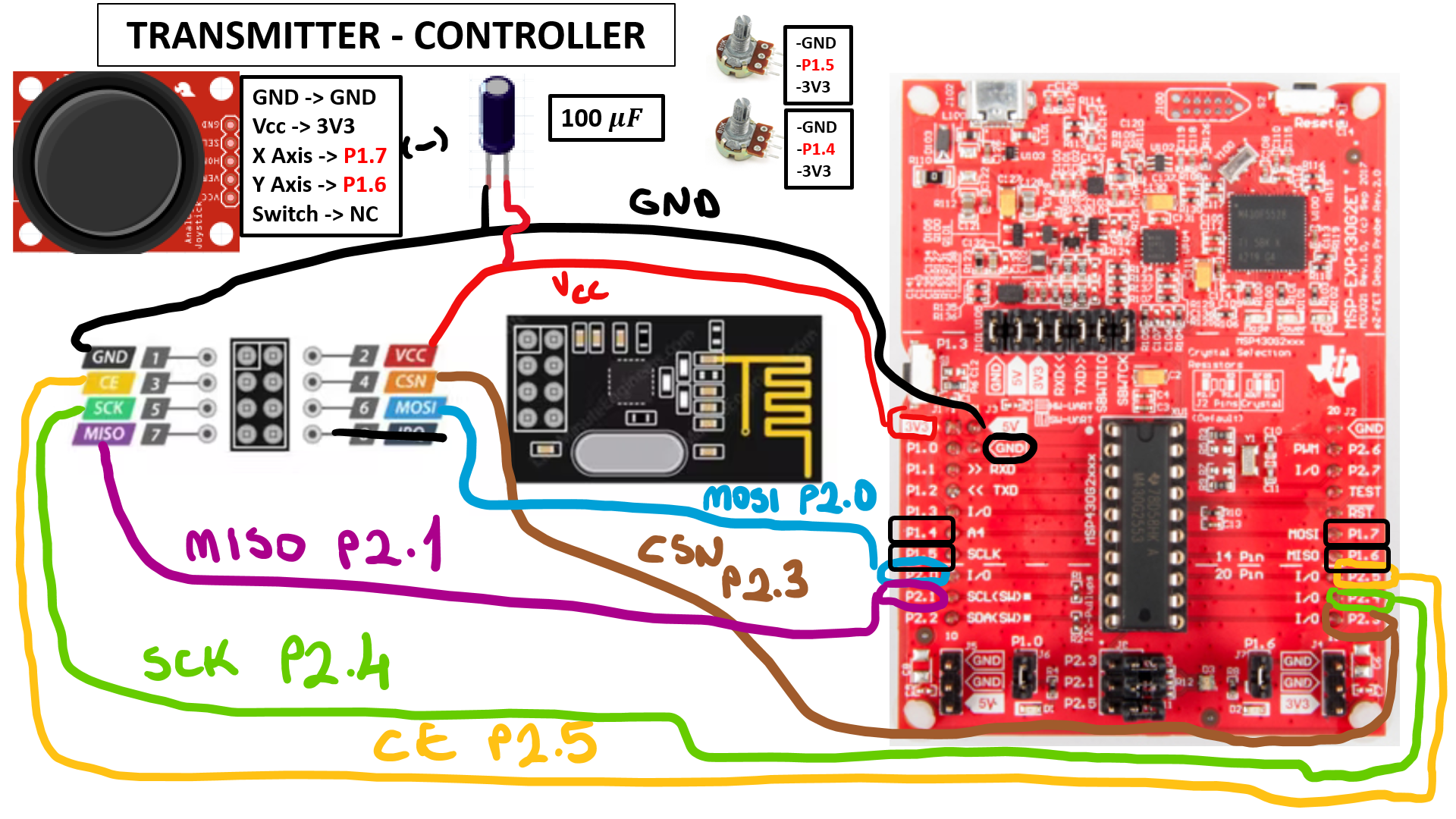 DIY RC CAR MSP430 & Arduino & NRF24l01+ : 4 Steps - Instructables