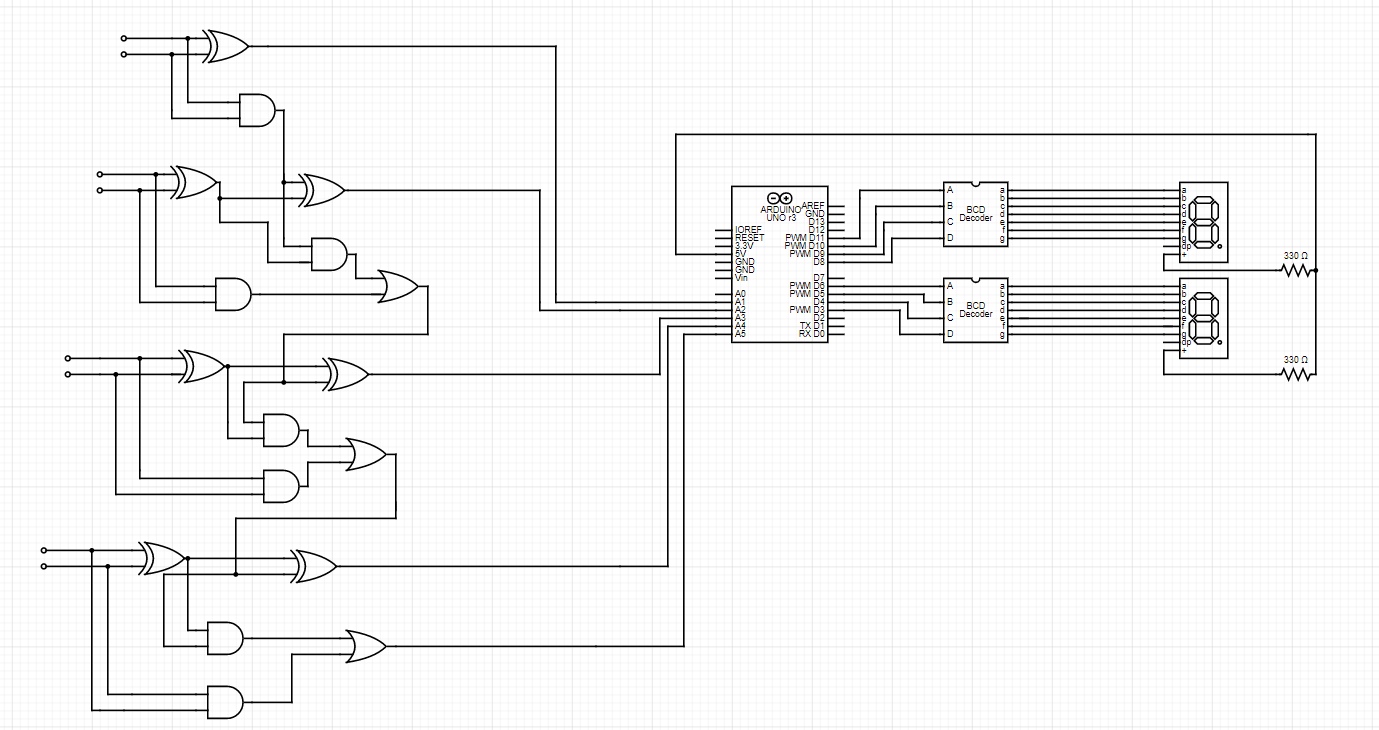 4 Bit Adder With Base Ten Display : 10 Steps - Instructables