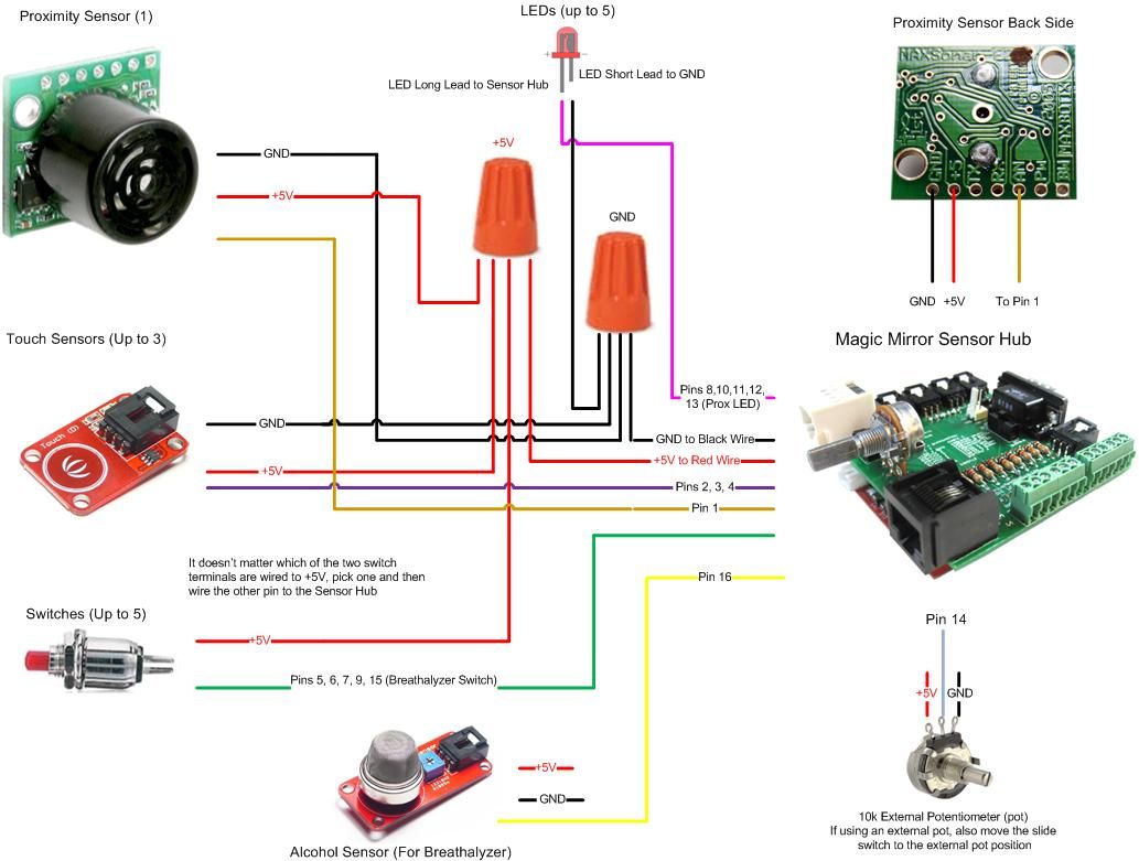 DIY Magic Mirror and Photobooth - Arduino Powered : 8 Steps (with ...