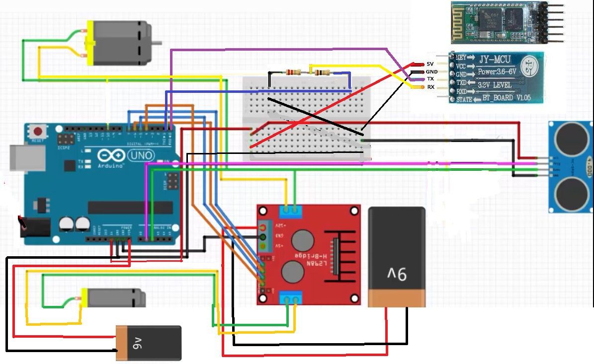Bluetooth Controlled Robot Car Using Arduino : 8 Steps (with Pictures ...