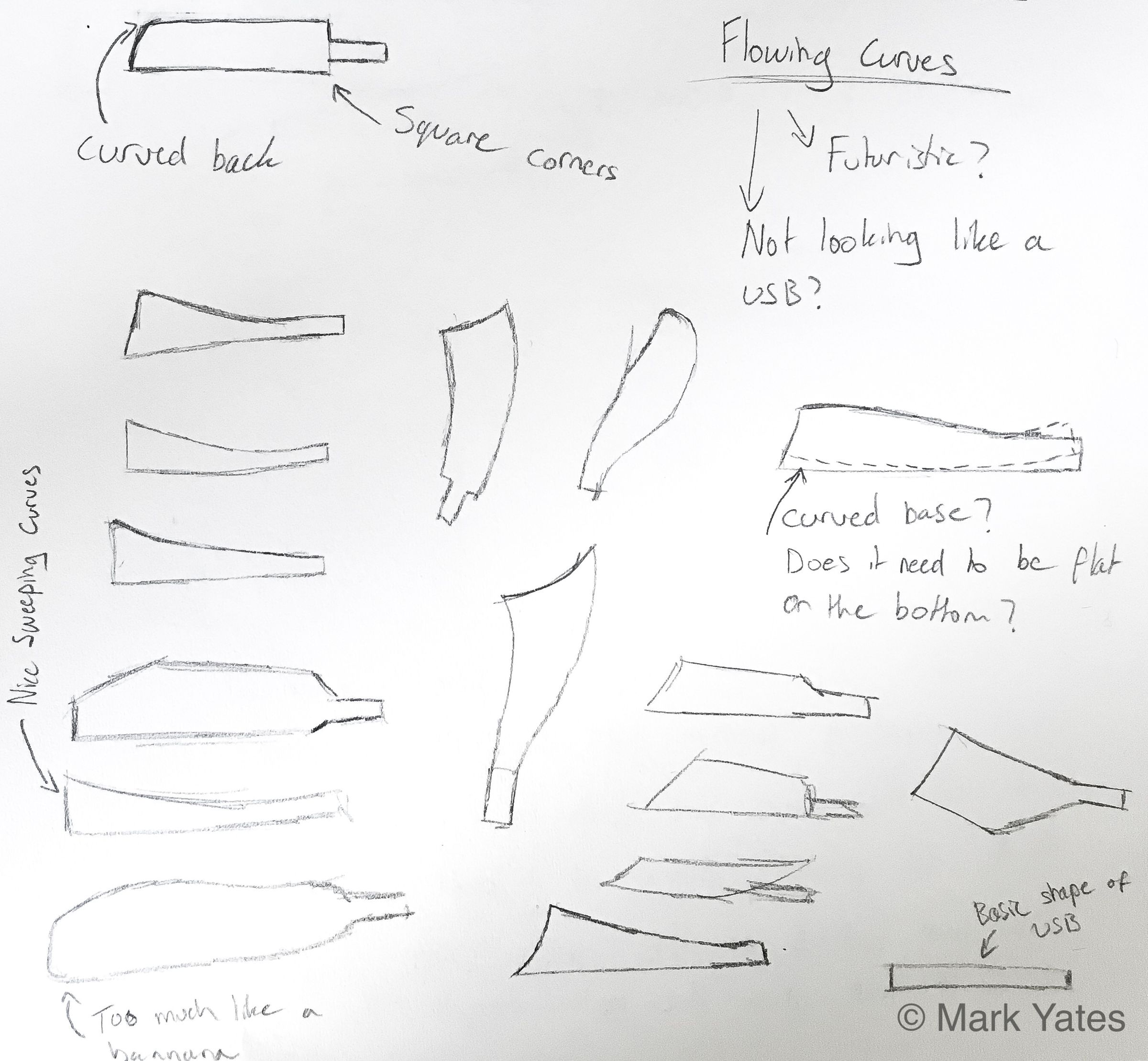 3D Printed USB Case : 9 Steps (with Pictures) - Instructables