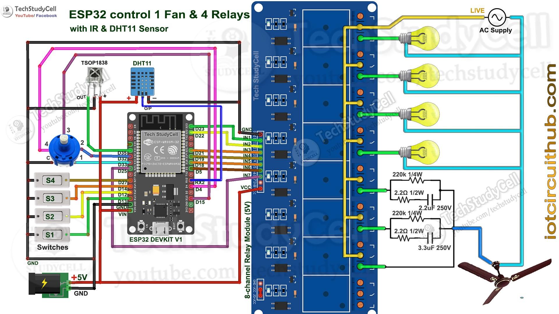 IoT Project Using ESP32 Blynk With Fan Speed Control and Sensor : 16 ...