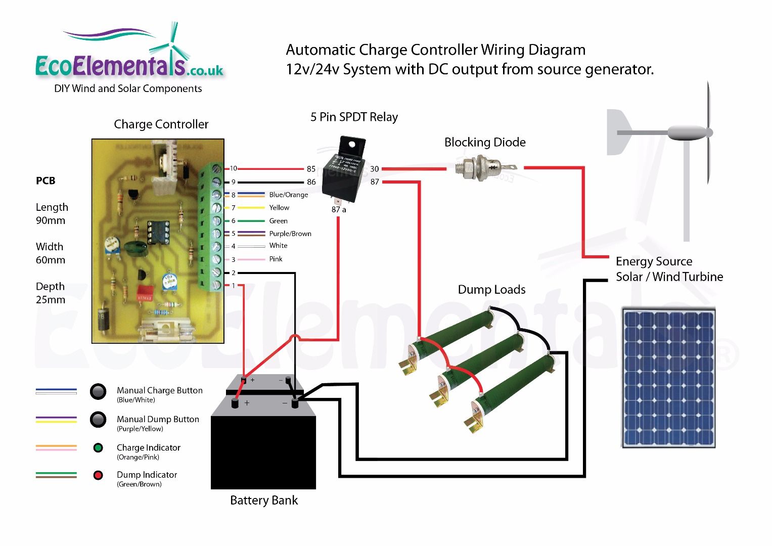Charge Controller Wiring Diagram for DIY Wind Turbine or Solar Panels ...