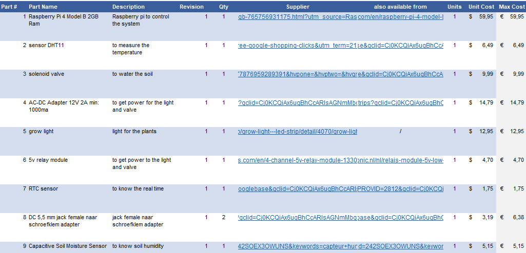 Smart Greenhouse Controlled Using a Raspberry Pi 4 : 4 Steps ...