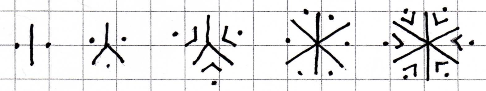 Draw Your Own Labyrinth. : 6 Steps - Instructables