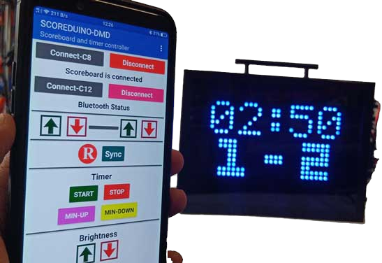 Build Your Own Scoreboard, Timer and Up Down Counter in 4 Steps. Single ...