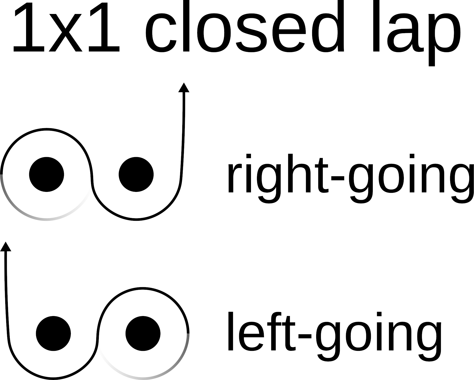 Warp Knitting on a Knitting Loom : 8 Steps (with Pictures) - Instructables
