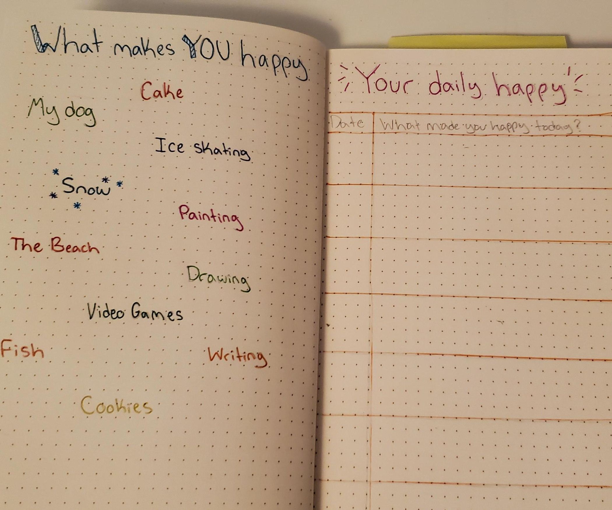 Find Your Happy : 3 Steps - Instructables