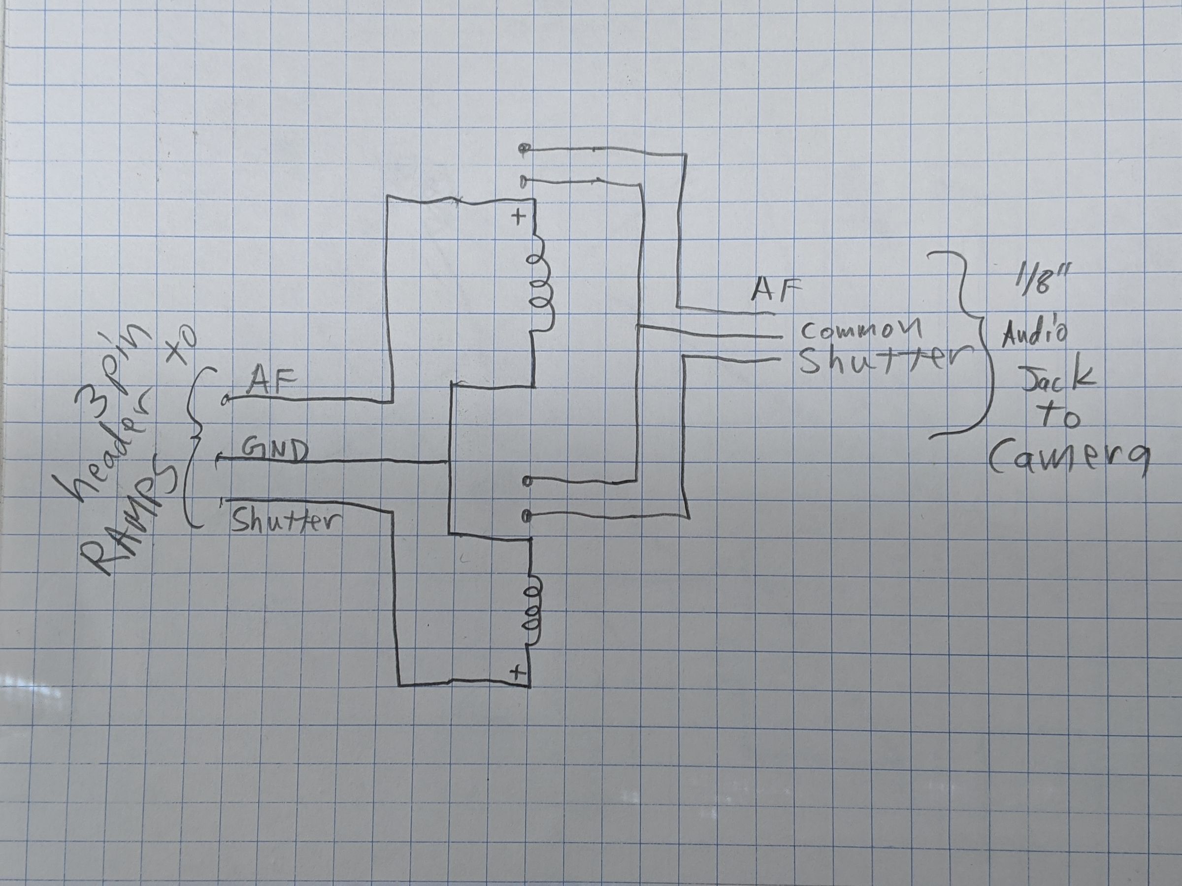 Easy Build Focus Stacking Rig : 11 Steps - Instructables