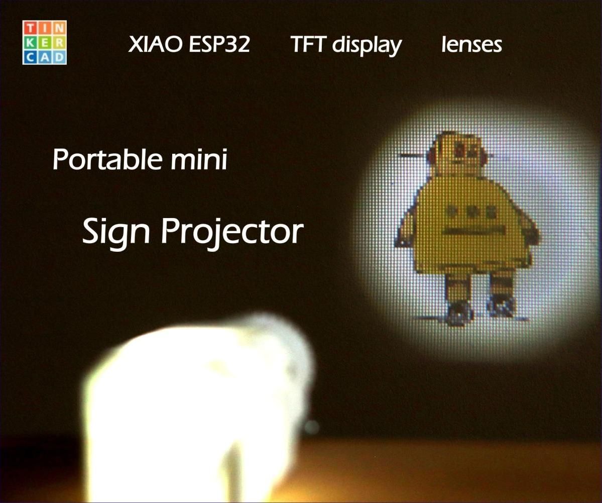 Portable Sign Projector : 10 Steps (with Pictures) - Instructables