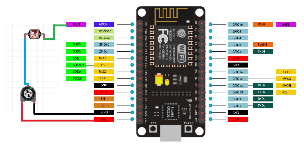 RGB 7 Segment Clock Using ESP8266 : 17 Steps (with Pictures ...