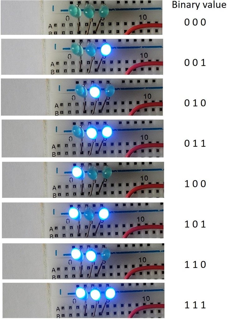 Display Any Words On Loop Using Basic Logic Circuits 13 Steps With