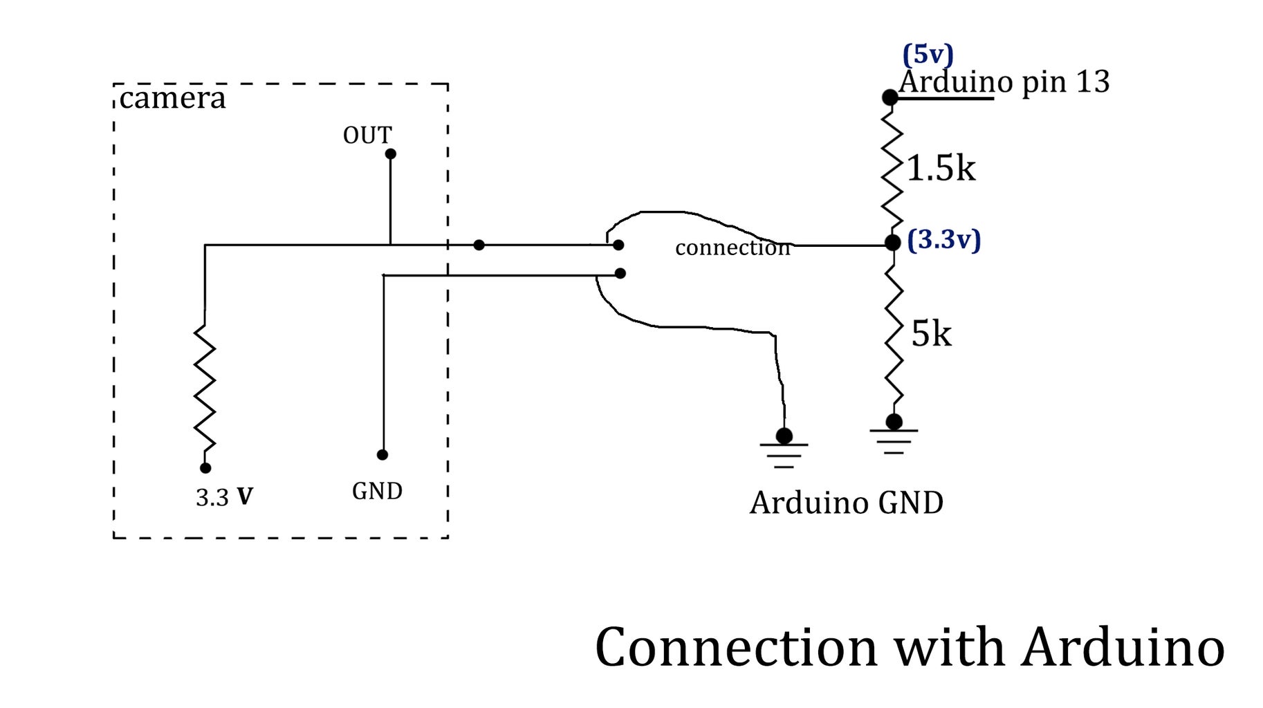 Simple Arduino Trigger For Dslr 3 Steps Instructables