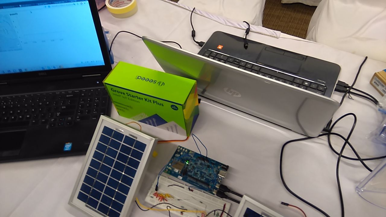 IoT Enabled Solar Power Harnessing (intel IoT) : 3 Steps - Instructables
