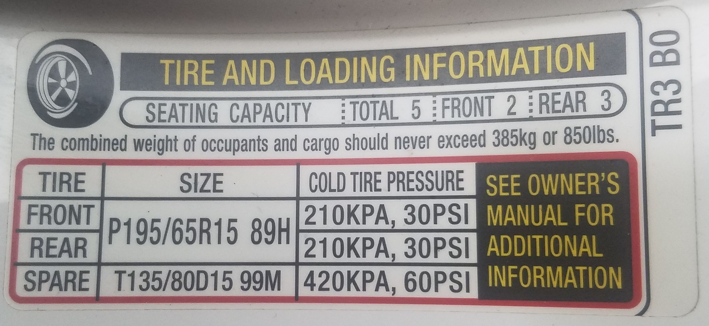 How to Check and Inflate a Car Tire : 5 Steps - Instructables